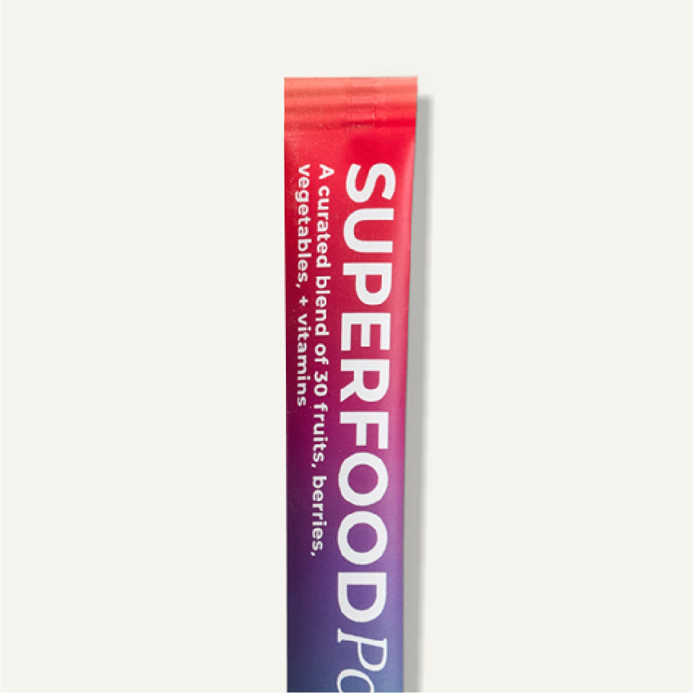 New products – Juice Plus+US