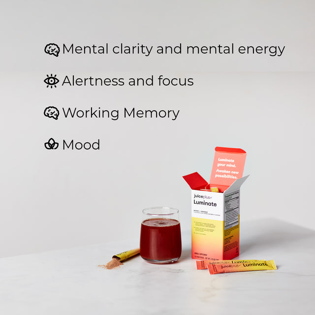 Juice Plus+ Luminate